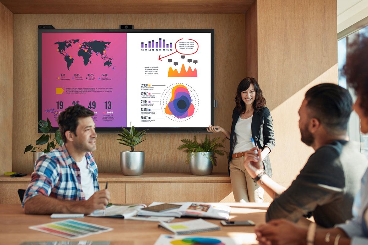 ViewSonic | ViewBoards are a comprehensive visual solution.